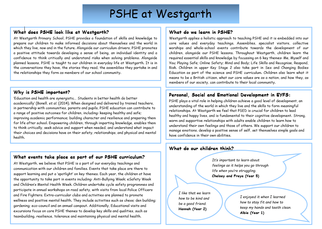 PSHE | Westgarth Primary School
