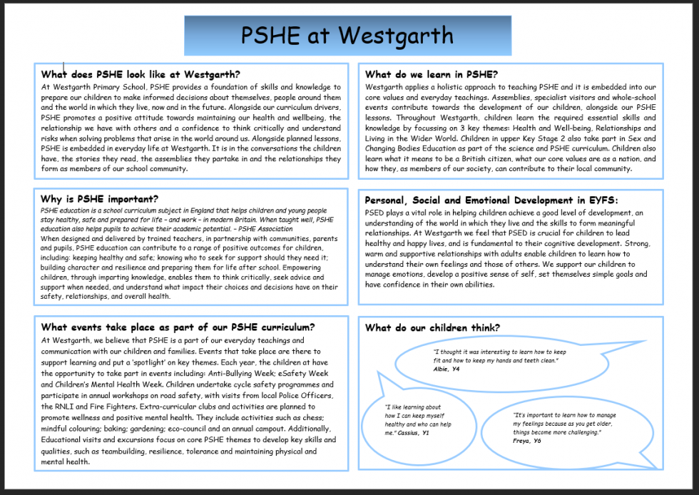 PSHE | Westgarth Primary School